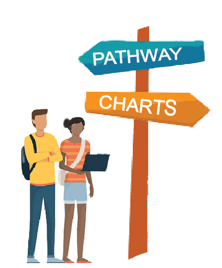 CTAE Pathway Offerings - Hall County Schools