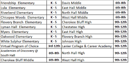 Public School Choice Information – House Bill 251 - Hall County Schools