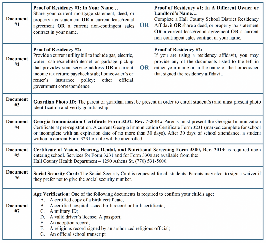 Student Registration Documents - Hall County Schools